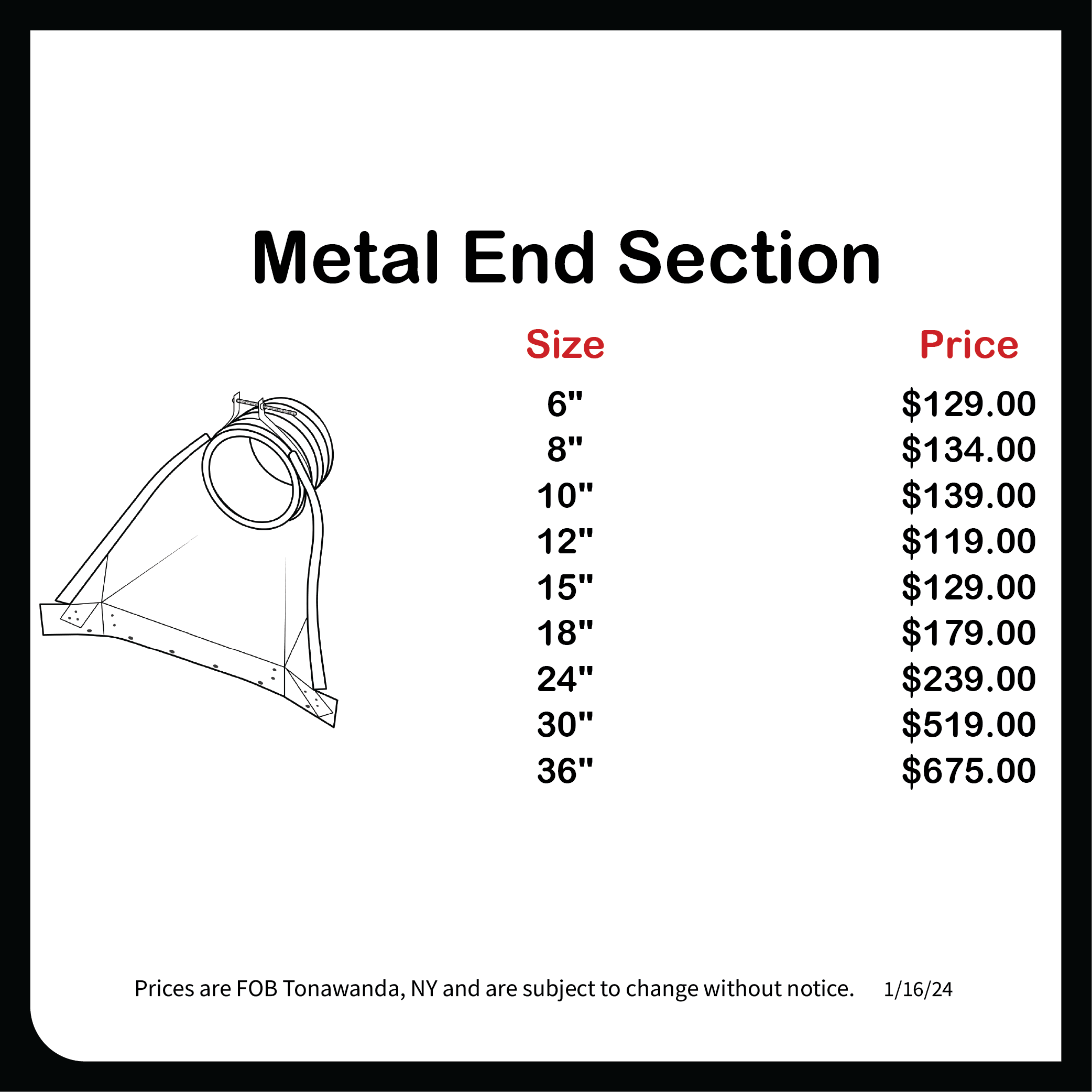 Metal End Sections - Niagara Precast